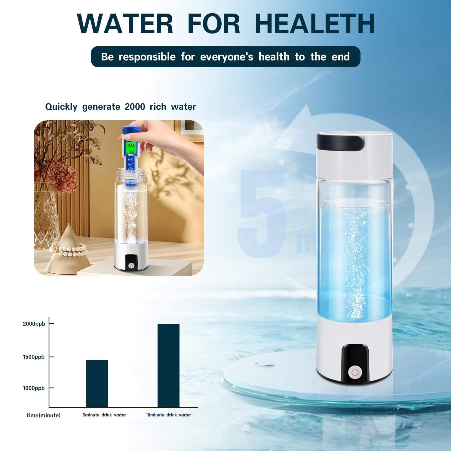 Hydrogen Water Bottle, Portable Hydrogen Water Ionizer Machine, Rechargeable Hydrogen Water Bottle Generator, with Pem SPE Technology Hydrogen Water Cup for Office, Travel, Exercise, Gift for Love