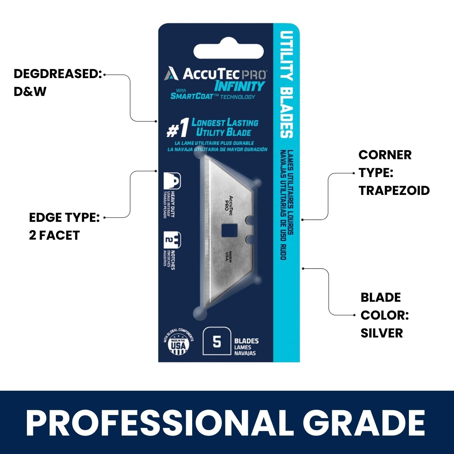 Accutec Pro Infinity Carbon Steel Utility Blades - 5-Pack - .025" Thick, 2-Notch Double Edge, SmartCoat Tech, Multi-Industry Use - USA Made - APBL-8007