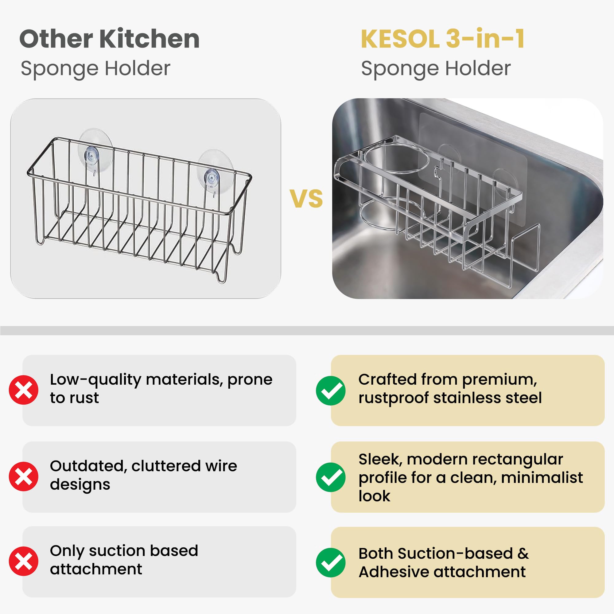 KESOL 4-in-1 Kitchen Sink Caddy with Adhesive Sponge Holder for Kitchen Sink + Dish Cloth Hanger + Dish Brush Holder, 304 Stainless Steel Rust Proof, Water Proof, No Drilling Kitchen Sink Accessories