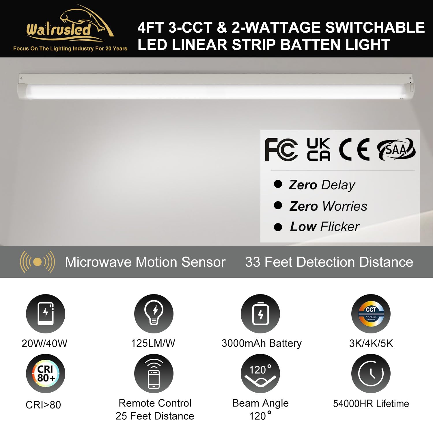 2 Pack 4FT Tri-Level Sensor LED Linear Strip Emergency Stairwell Light w/Remote, CCT 20W/40W Selectable, 125lm/W, Battery Backup, 30K/40K/50K, IP20, Dimmable Commercial Shop Ceiling Light Fixture, FCC