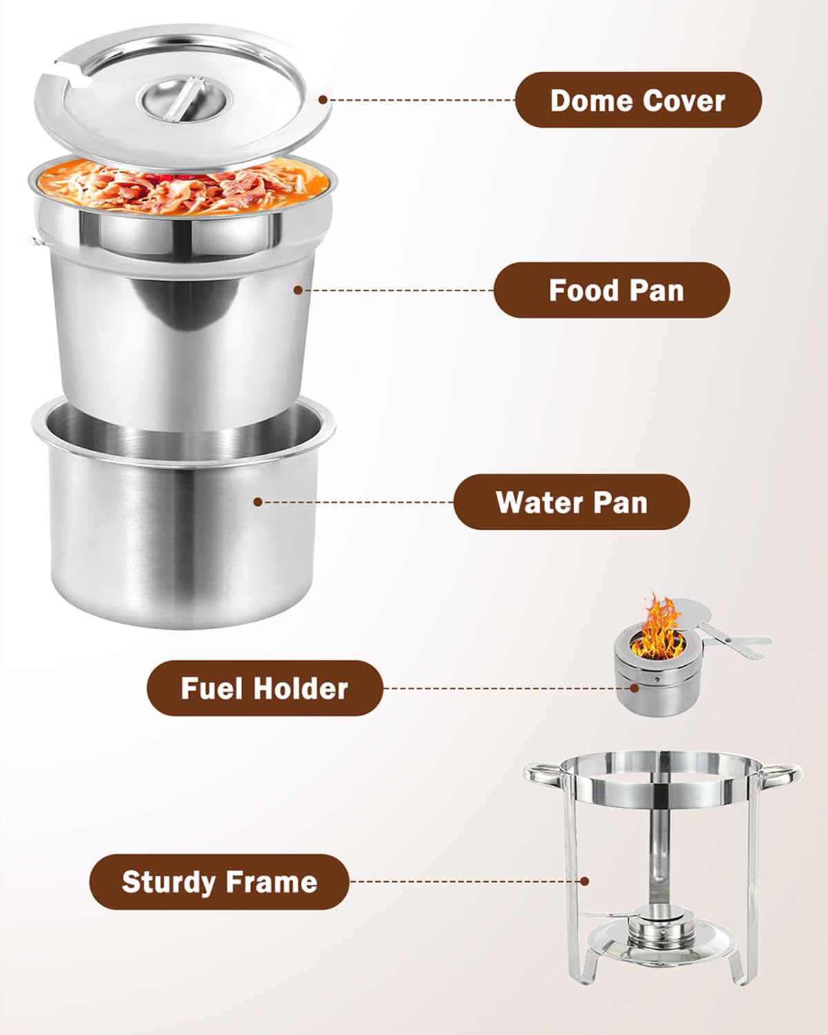 STAIIHOM Soup Chafer - 7QT [Extra 2X Thickened] [Longer Lifespan] 304 Stainless Steel Soup Chafing Dish with Pot Lid and Fuel Holder - Food Grade Commercial Soup Warmers for Parties Catering Buffet