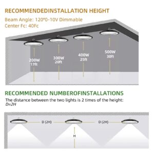 6 Pack UFO LED High Bay Light, 200W LED High Bay Light, 5000K,28,000LM, 5 ft Cable with US Plug UL Certified Plug, IP65 Commercial Warehouse Area Light for Wet Location Area, Workshop, Garage