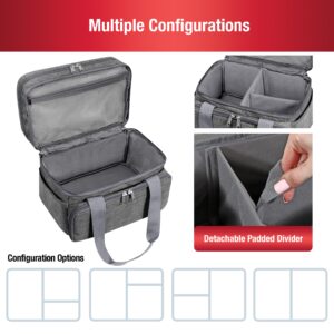 SINGER Sewing Accessories Organizer (Bag Only) – Double Layer Portable Sewing Storage Bag | 2 Detachable Pouches and 18 Compartments, Large Sewing Supplies & Crafting Carry-all (Gray)