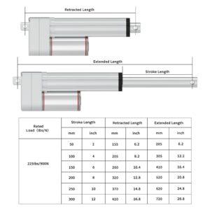 Stroke 250mm 100N 10 Inch Stroke Linear Actuator 12V Force 22lbs Linear Motion Actuator, Electric Actuator 2"/s Heavy Duty with Mounting Bracket