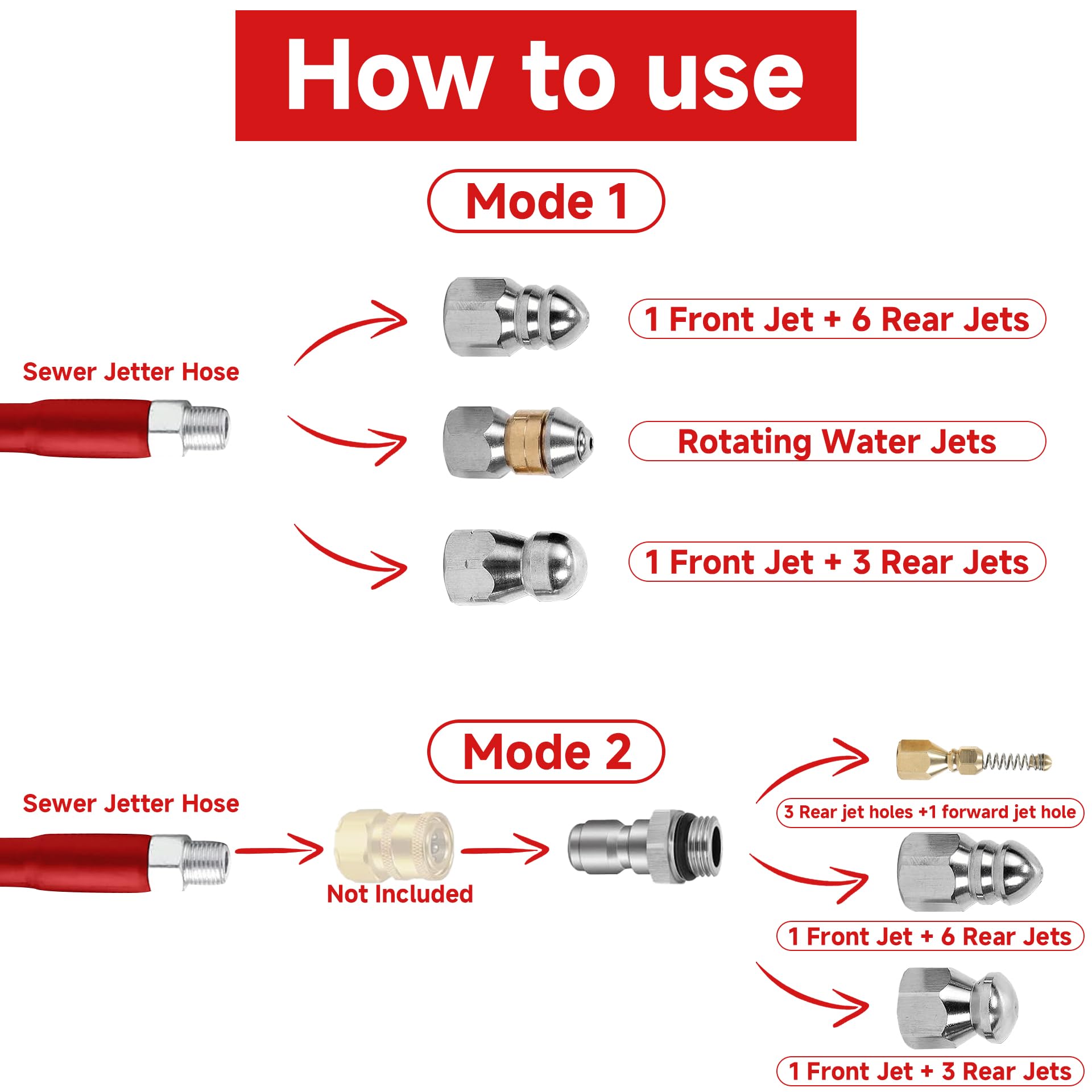 8PCS Sewer Jetter Nozzle Kit with Box, Stainless Steel Rotating Nose Sewer Jetting Nozzle for Pressure Washer,Pressure Drain Jetter Hose Nozzle with 1/4 Inch Pressure Washer Quick Connector,5000 PSI