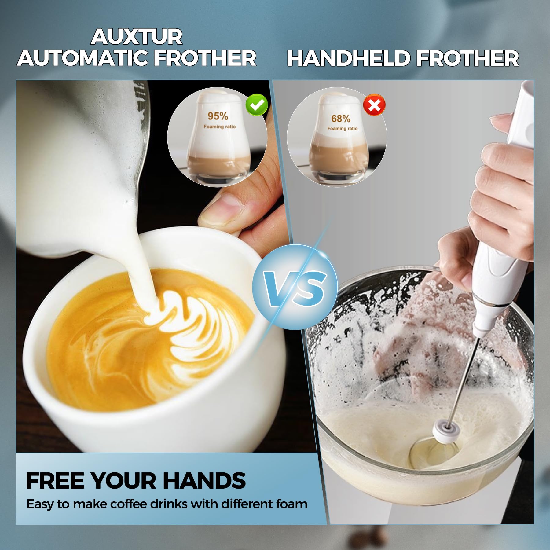 AUXTUR Electric Milk Frother, 4 in 1 Milk Steamer, Coffee Frother, 15.2oz/450ml Automatic Warm and Cold Foam Maker, Milk Warmer, electric frother for coffee, Latte, Cappuccinos, Hot Chocolate