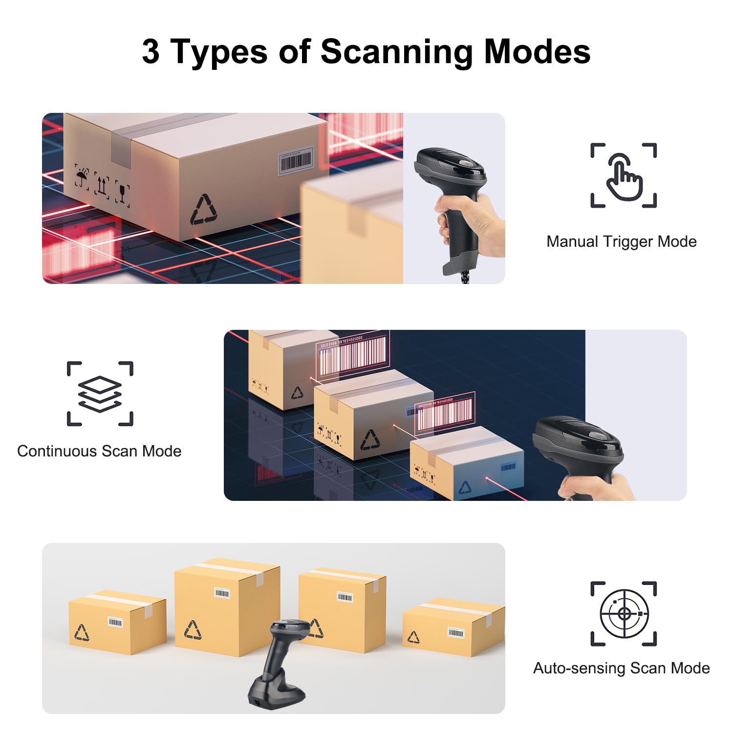 Wireless Barcode Scanner 1D 2D Handheld Bluetooth 2.4G Wireless USB Wired 3-in-1 CMOS Bar Code Reader PDF417 QR Code Scanner Work with Windows Android iOS SM2860BGD