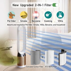 Filter Replacement for Dyson TP07 TP09 - HP07 TP10 HP09 TP7A HP10 TP06 HP06 TP04 TP4A HP4A HP04 PH01 PH02 PH03 PH04, Part No. 970341-01