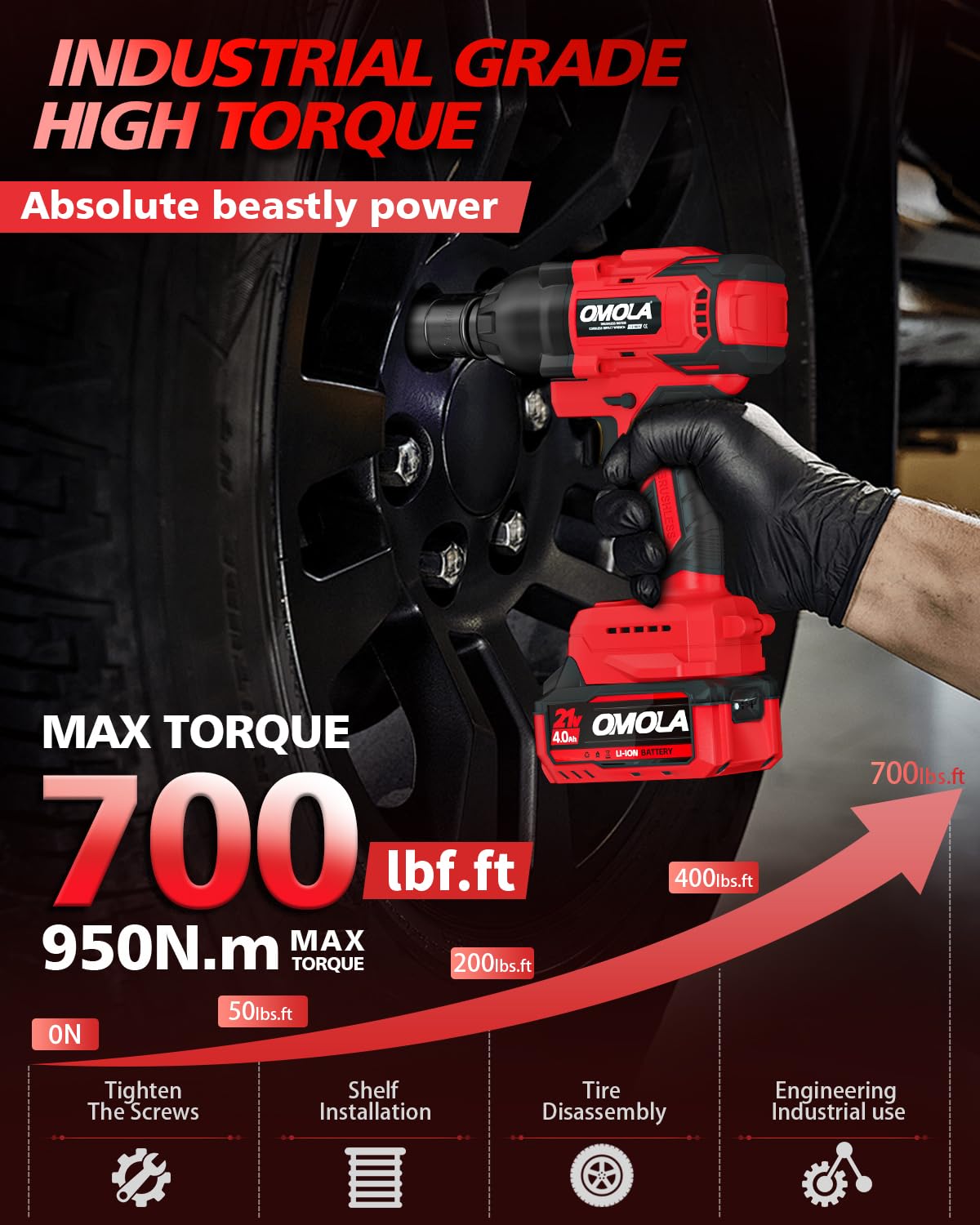 OMOLA Cordless Impact Wrench,1/2 impact gun，700 Ft-lb（950NM） High Torque 3200 RPM,with a 15C 21V 4.0Ah Li-Ion Battery, Fast Charger,Brushless motor，4 Sockets,Electric Impact Wrench for Car Truck RV