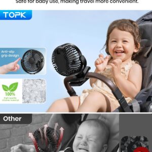 TOPK Portable Clip on Fan, 5000mAh Small Rechargeable Fan, Battery Operated, 4 Speeds, 720° Rotation, Ultra-Quiet, Personal Cooling Desk Fan for Bedroom/Office/Stroller/Golf/Library/Travel/Camping