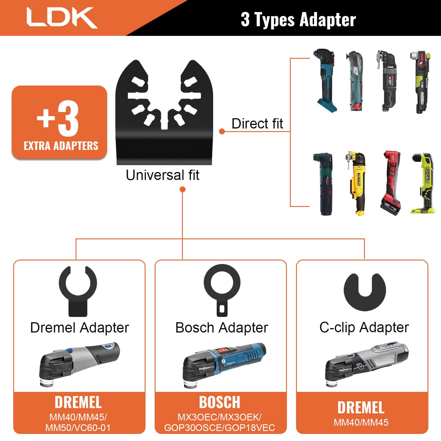 LDK 16pc Titanium Oscillating Tool Blades, Professional Universal Multitool Blades for Wood Plastics Metal Nails Bolts, Quick Release Multi Tool Blades Kits Fit Dewalt Bosch Makita Worx Milwaukee