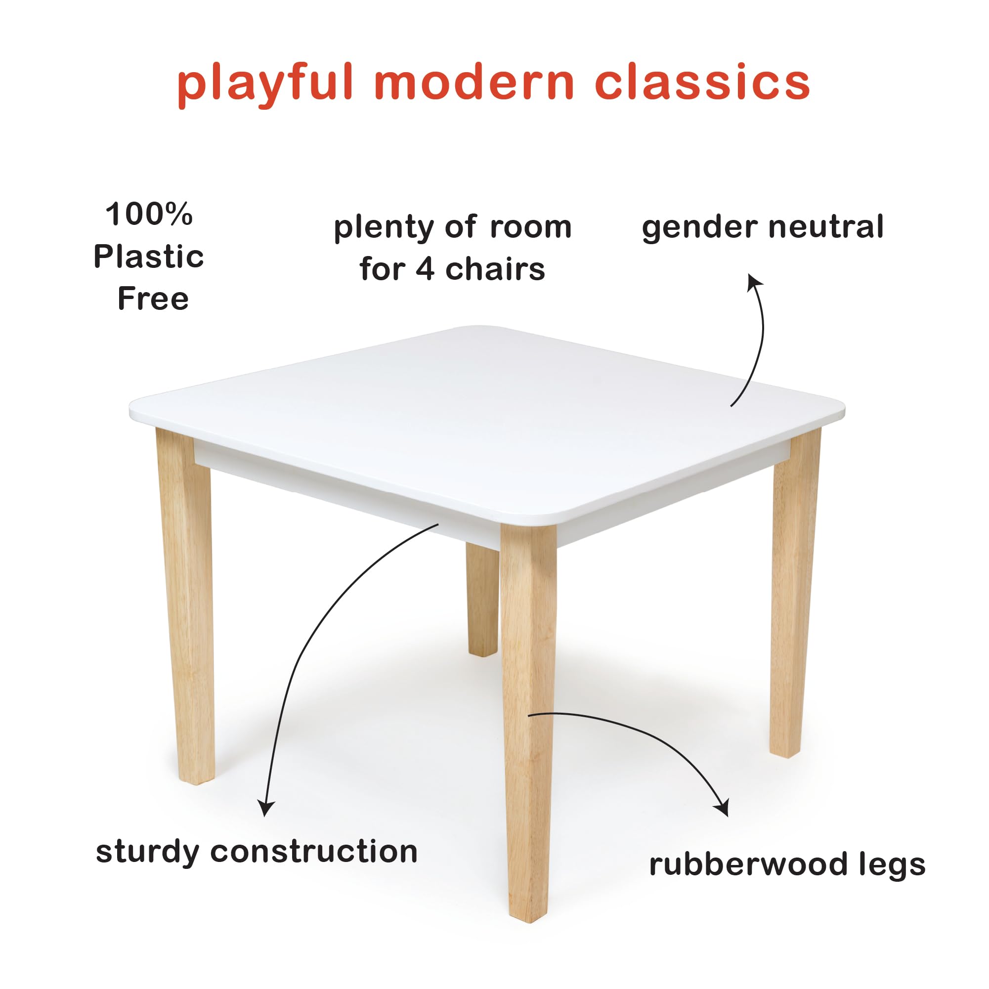 Mentari Toys - Kid’s Table - Wooden Easy Clean Table - Children’s Playroom, Classroom Furniture - Sturdy Table for Play and Learning - Age 3+