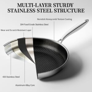 Stainless Steel Frying Pan with Lid, 8 Inch Honeycomb Non Stick Frying Pan, Small Stainless Steel Non Stick Pans W/Lid, Safe Nonstick Skillet Egg Omelete Pan, Oven Safe, Induction Compatible,PFOA Free