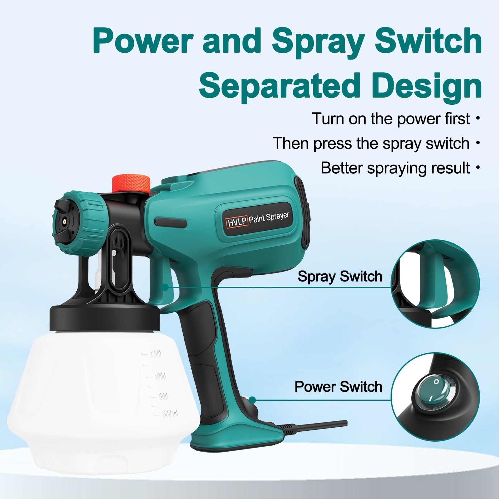 Paint-Sprayer, 700W HVLP Spray Gun, 2024 Upgraded, 4 Copper Nozzles & 3 Spray Patterns, Easy to Clean, Ideal Paint Sprayer for Furniture, Cabinets, Fences, Decks, Walls, DIY Projects, etc.