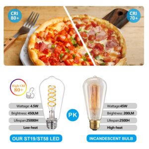 MYEMITTING Dimmable ST58 LED Edison Bulbs, 4.5W Equivalent to 40W Vintage Light Bulbs, E26 Base 4000K ST58/ST19 LED Bulbs, Antique Flexible Spiral LED Filament Light Bulbs - Clear Plastic 12Pack