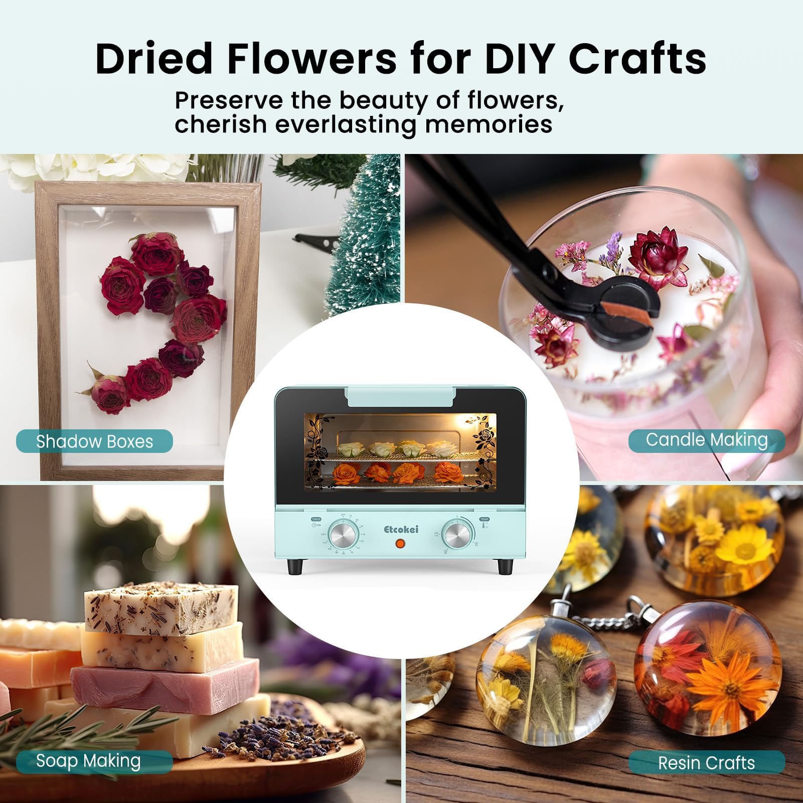 2-Hours Quick Flower Drying, Drying Flower Machine Efficient Dryer for DIY Dried Flower Decorations, Resin Crafts, Candle & Soap Making - Ideal Gift for Flower Art Enthusiasts