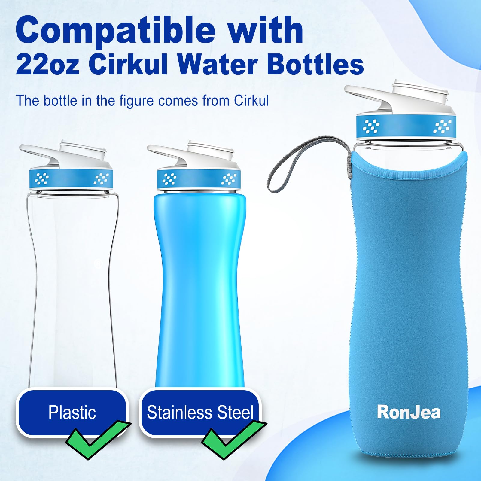 RonJea 2Pcs Sleeve for 22oz Cirkul Water Bottle, Neoprene Sleeve to Keep Your Water Cold & Protect Your Bottle, Compatible with 22oz Plastic & Stainless Steel Cirkul Water Bottles (Blue)