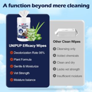 UNIPUP Dog Anal Gland Deodorizing Cleansing Dog Wipes -Beneficial to Relieve Anal Gland Irritation, Eliminate Bad Odors, Relieve Pain and Itch, Gentle Grooming Wipes for Dogs and Cats - 100pcs