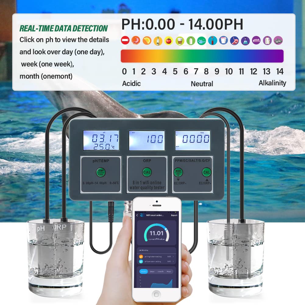 Yewhick WiFi Tuya Smart PH Meter Data Logger Temp TDS Salinity S.G. EC ORP Water Tester Monitor Analyzer for Aquariums Pool Hydroponics