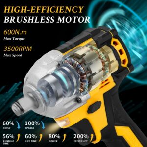 JEXUGK 21V Compact Cordless Impact Wrench Set, 1/2" 450Ft-lbs (600Nm) Power Impact Gun Kit, Brushless 3600RPM, 2 x 4.0Ah Batteries & Fast Charger & 5 Sockets, Pistola De Impacto for Car Home