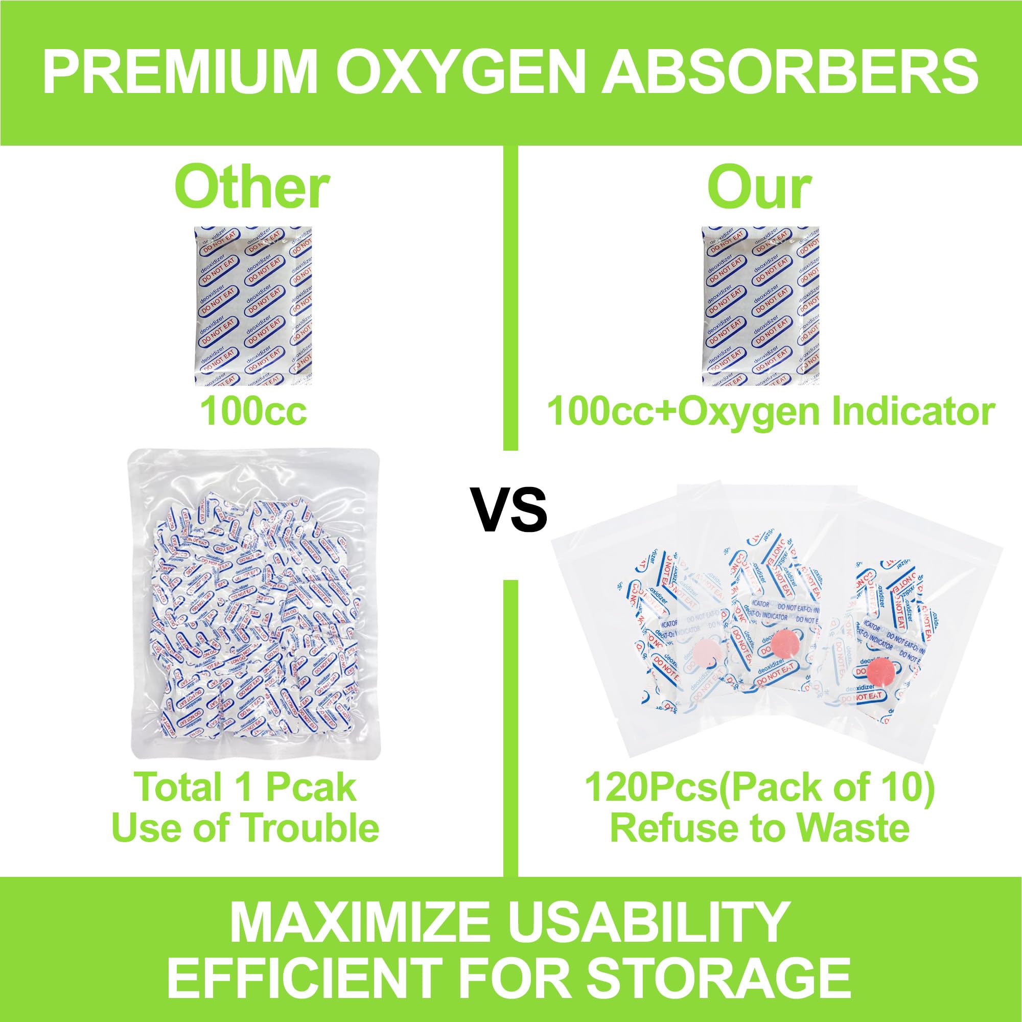 100cc Oxygen Absorbers for Food Storage - 120 Packs(12 x Packs of 10), Food Grade Oxygen Absorbers for Food Storage with Oxygen Indicator, Applicable to Mylar Bags, Mason Jars, and Vacuum Bags