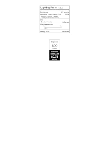 Westinghouse 5309020 6.5 Watt (100 Watt Equivalent) B11 Dimmable Clear Filament LED Light Bulb, Medium Base, 6 Pack