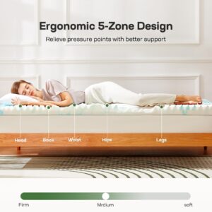 Marsail 3 Inch Mattress Topper - 5 Zone Gel Infusion, King