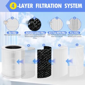 Aiskaer AP401 AP402 AP403 Replacement Filter Compatible with Dayette AP401 AP402 and JOWSET AP402 AP403 Air Cleaner Purifiers,4 in 1 H13 Ture HEPA Filter Replacement,2-Pack