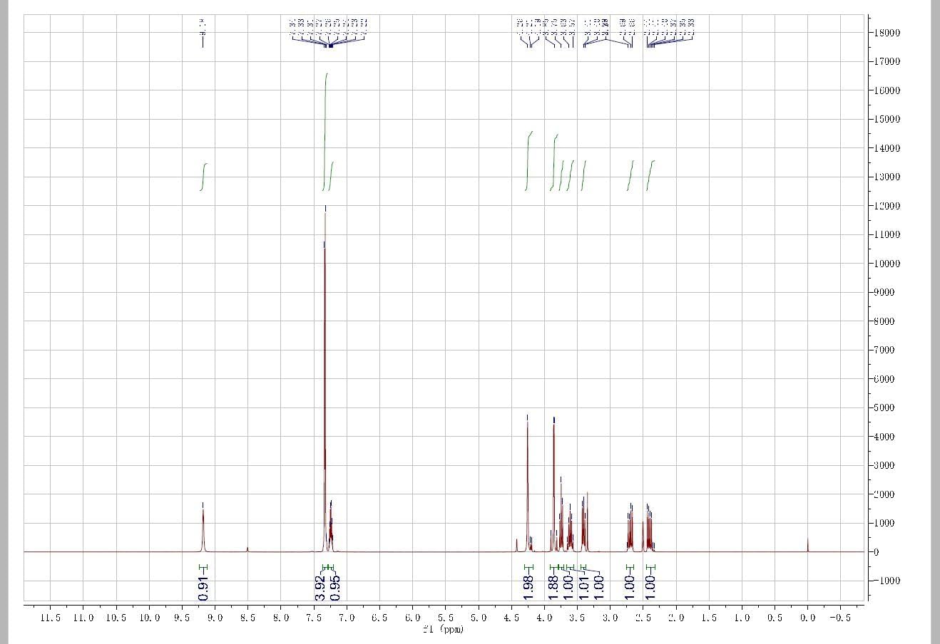 Troxerutin, Trihydroxyethylrutin, 98% HPLC Grade, 100 Grams