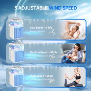 Portable Air Conditioners, 4 in 1 Rechargeable Mini Air Conditioner Evaporative Personal Cooler Humidifier with App Control, 800ML Mini AC Desktop Cooling Fan for Office Tent Bedroom