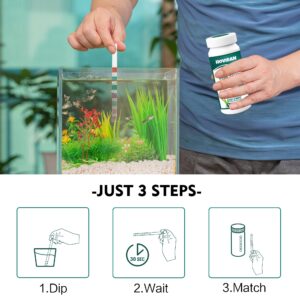 7 in 1 Aquarium Test Strips, 125 Count Fish Tank Test Strips for Freshwater Saltwater Pond, Water Testing Kit Aquarium for Chlorine, Total Hardness, Carbonate, Alkalinity, Nitrate, Nitrite and pH