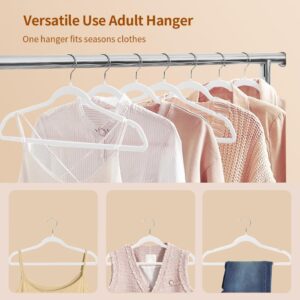 Stormix 36 Pack Velvet Hangers, 17.3 x 8.9 Inches Clothes Hangers, Non Slip Dresses Hangers with Shoulder Notches for Adult White