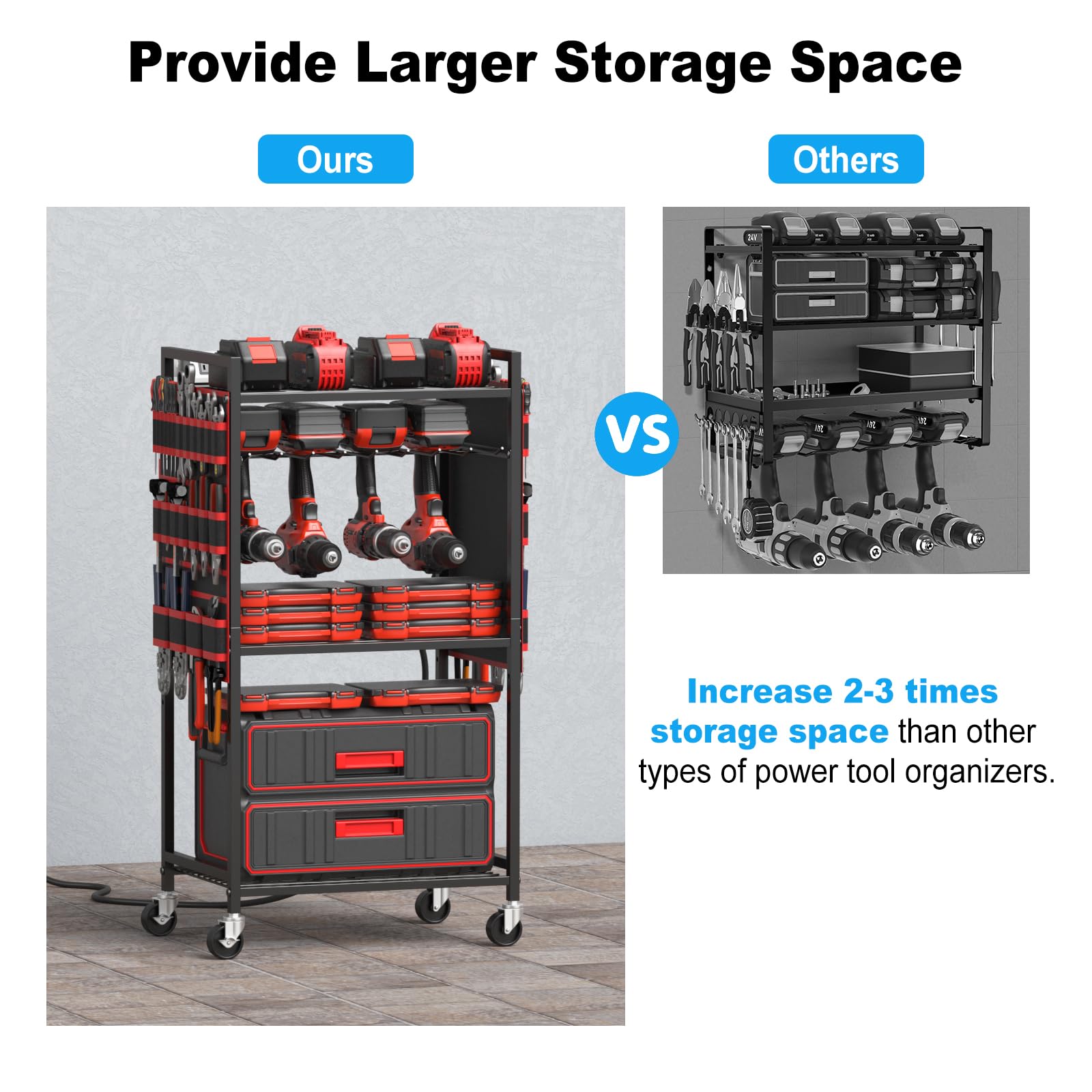 JUNNUJ Large Power Tool Organizer Cart with Charging Station, Garage Floor Standing Rolling Drill and Tools Battery Storage Cart on Wheels, Heavy Duty Utility Rack Shelf with 8 Outlet Power Strip, Red