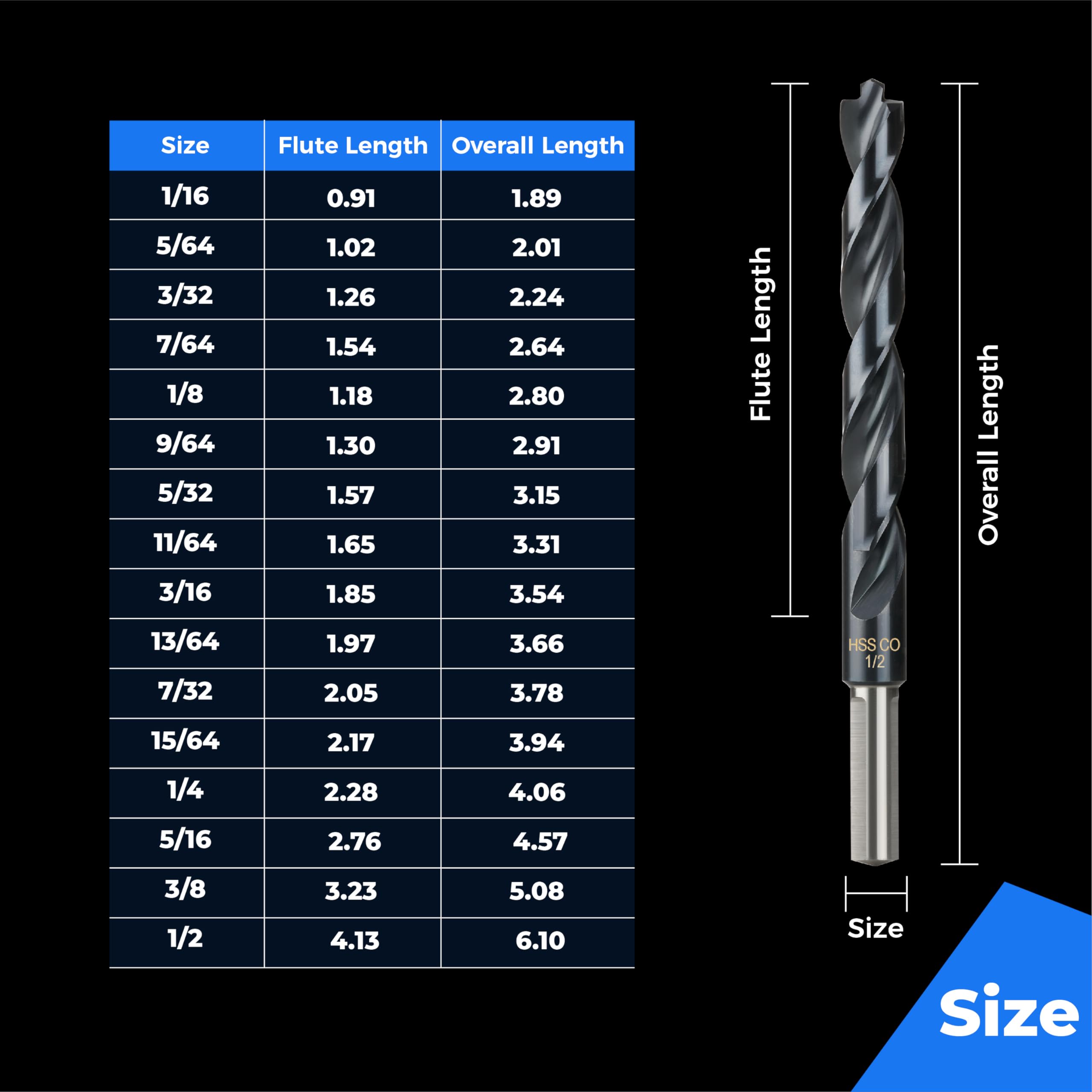 toolant Cobalt Drill Bit Set(Pro) Titanium Aluminum Nitride Coated (TiAlN) with Bullet Point Tip, 21-Piece (1/16" - 1/2")