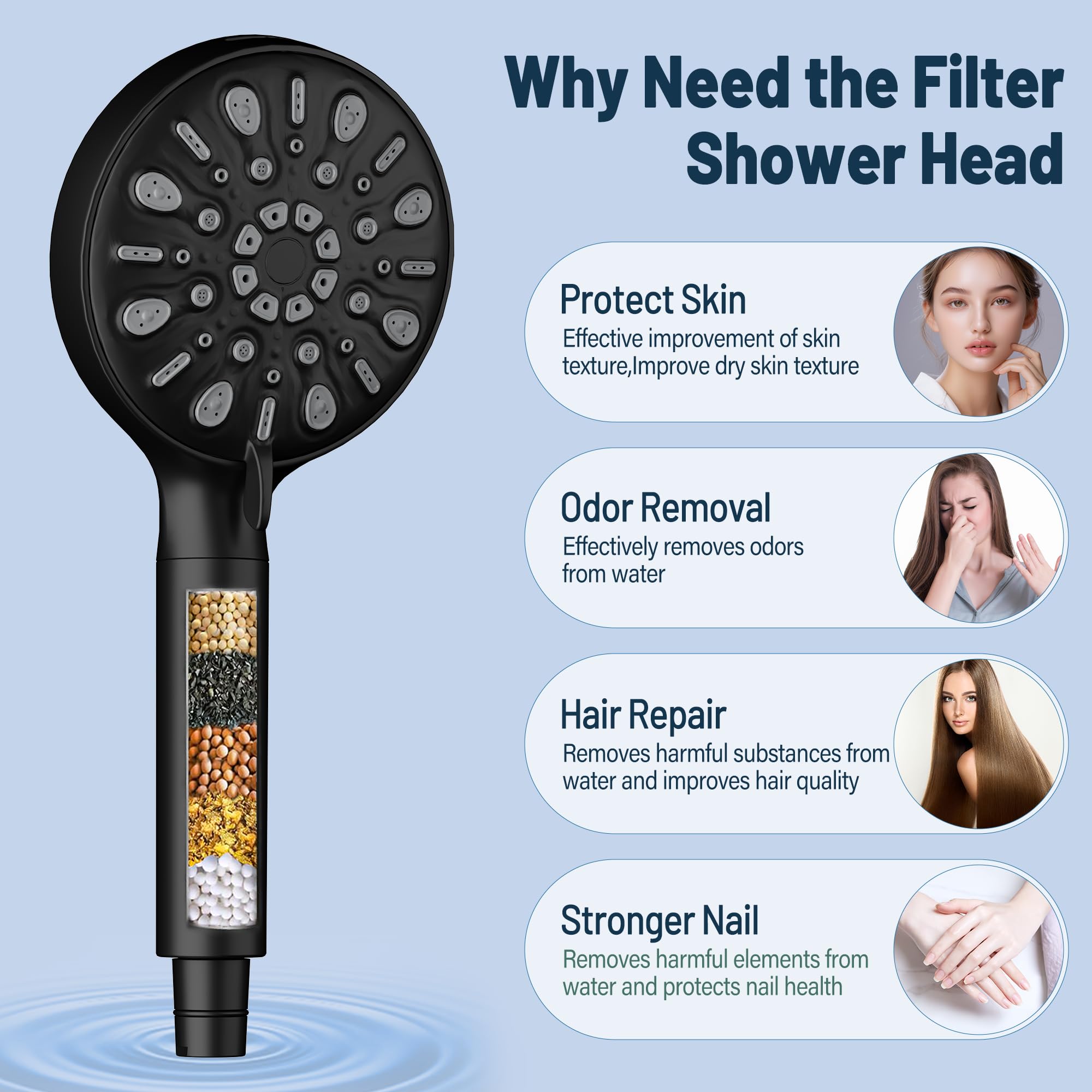 Gabrylly Filtered Shower Head with Handheld, High Pressure 8 Spray Mode Showerhead with Filters, Water Softener Filters Beads for Hard Water - Remove Chlorine - Reduces Dry Itchy Skin, Matte Black