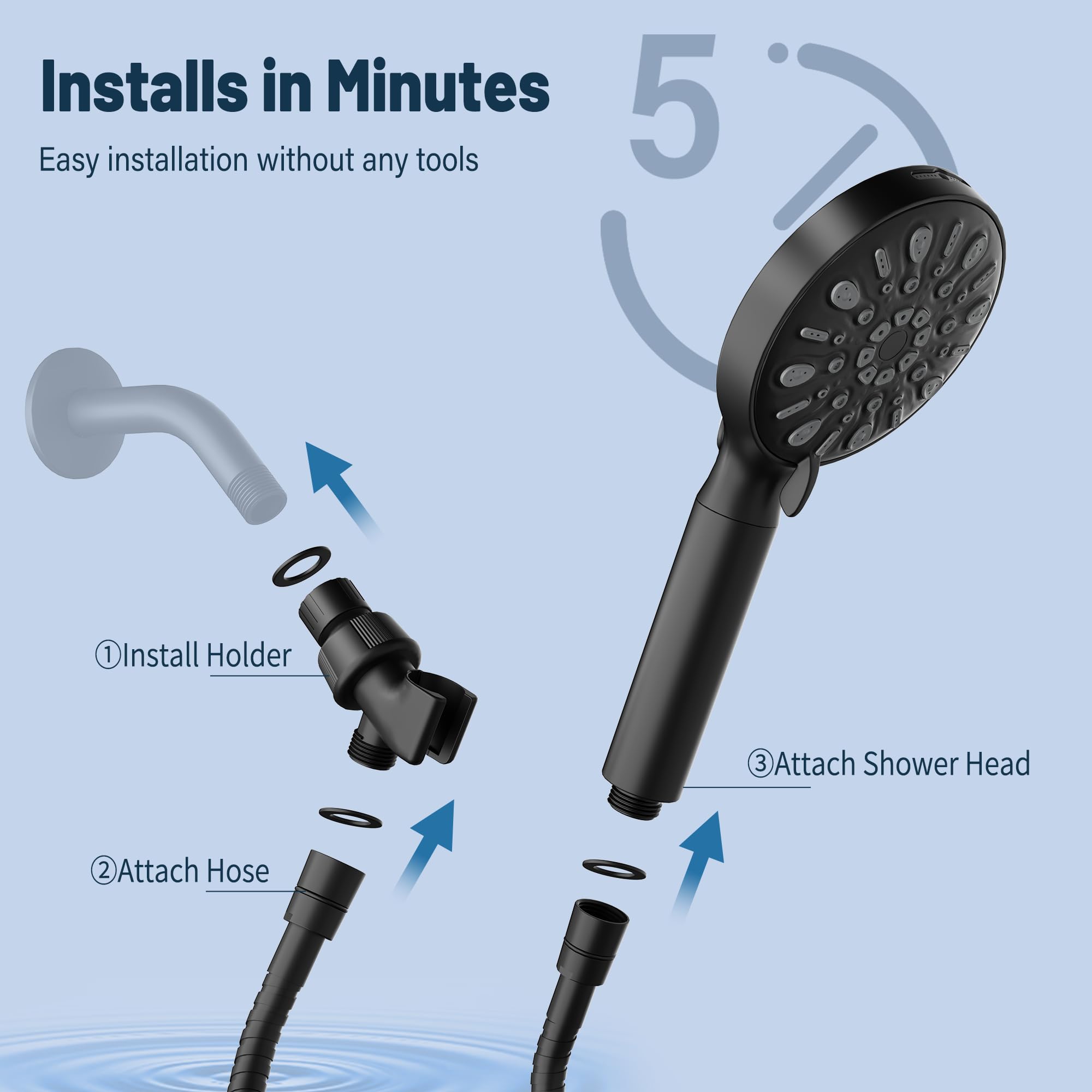 Gabrylly Filtered Shower Head with Handheld, High Pressure 8 Spray Mode Showerhead with Filters, Water Softener Filters Beads for Hard Water - Remove Chlorine - Reduces Dry Itchy Skin, Matte Black