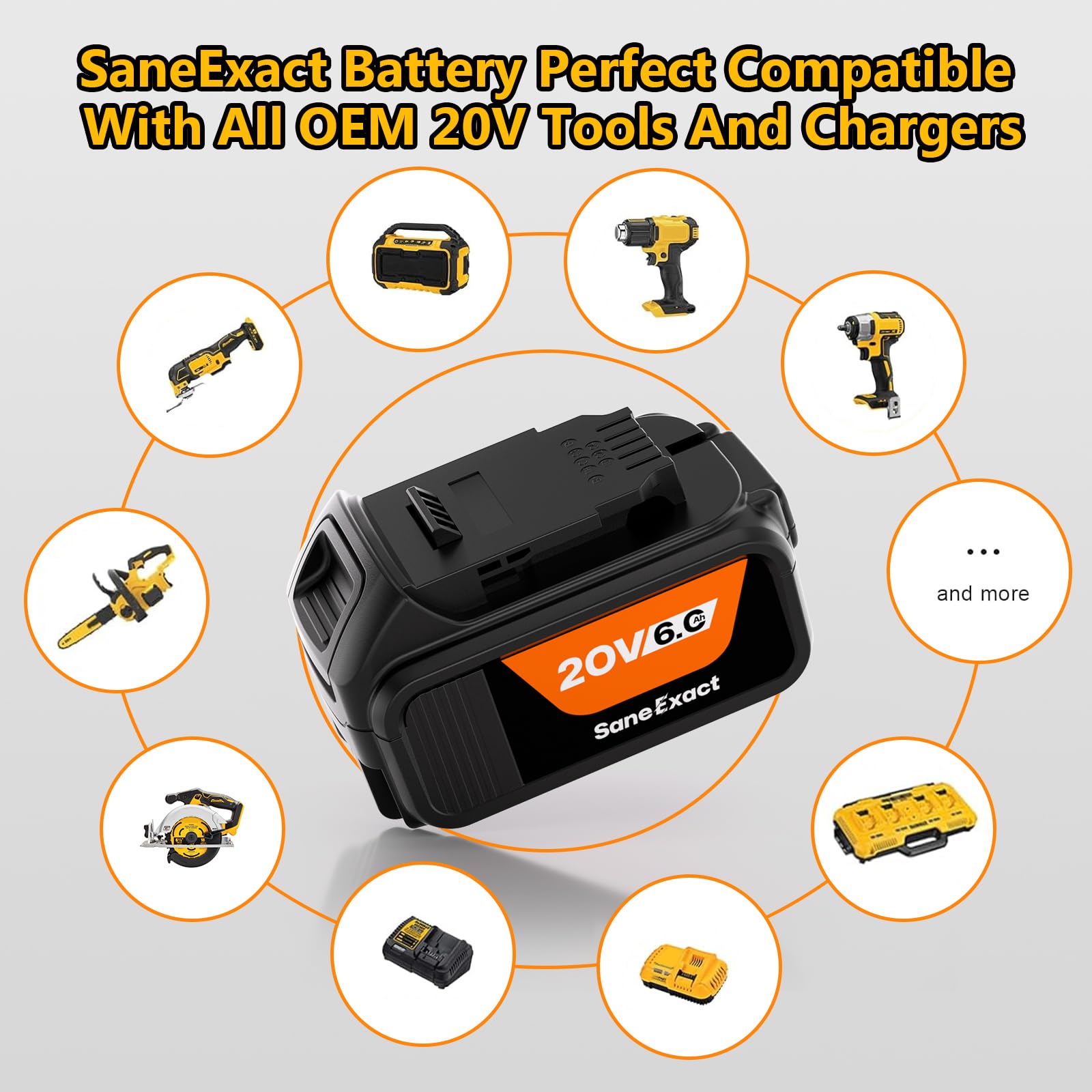 20V 6.0Ah Replacement Battery Charging Combo Kit for Dewalt, Includes 2PC 20V Max Batteries and 2-Ports Charger, Compatible with Dewalt All 20V Power Tools, Charger Fit All 12V/20V/60V OEM Batteries