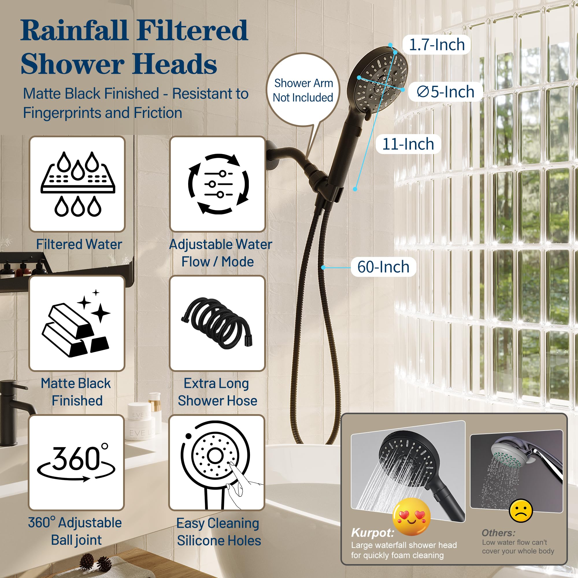 Kurpot Filtered Shower Head with Handheld, 9 Spray Mode High Pressure Shower Head with Filters, 60" Shower Hose, Matte Black Shower Head Filter for Hard Water, Remove Chlorine, Protect Skin and Hair