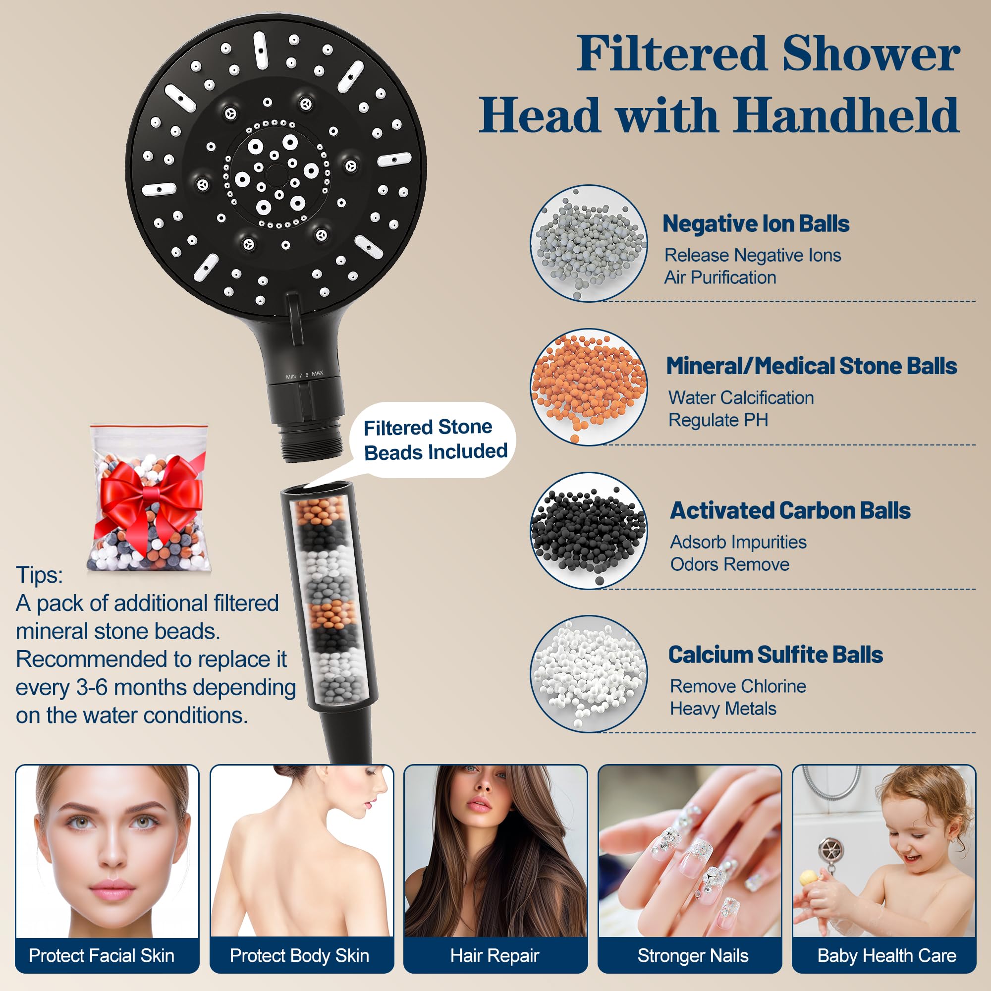 Kurpot Filtered Shower Head with Handheld, 9 Spray Mode High Pressure Shower Head with Filters, 60" Shower Hose, Matte Black Shower Head Filter for Hard Water, Remove Chlorine, Protect Skin and Hair