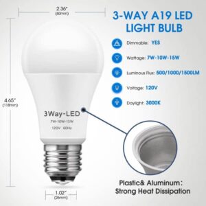 Briignite 3 Way LED Light Bulbs, 3 Way Light Bulbs 50 100 150W Equivalent Daylight 5000K A19 Light Bulbs E26 Base, Three Way Light Bulbs Indoor 3-Way Light Bulbs for Reading, 2 Pack