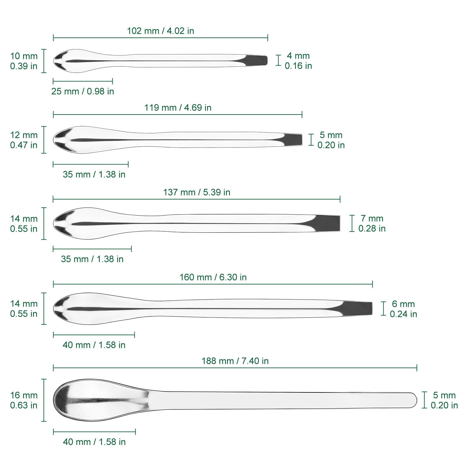 FunChem Micro Spoons, 10 pcs Set of Laboratory Micro Spoons, Sampling Spoons for Precise Weighing