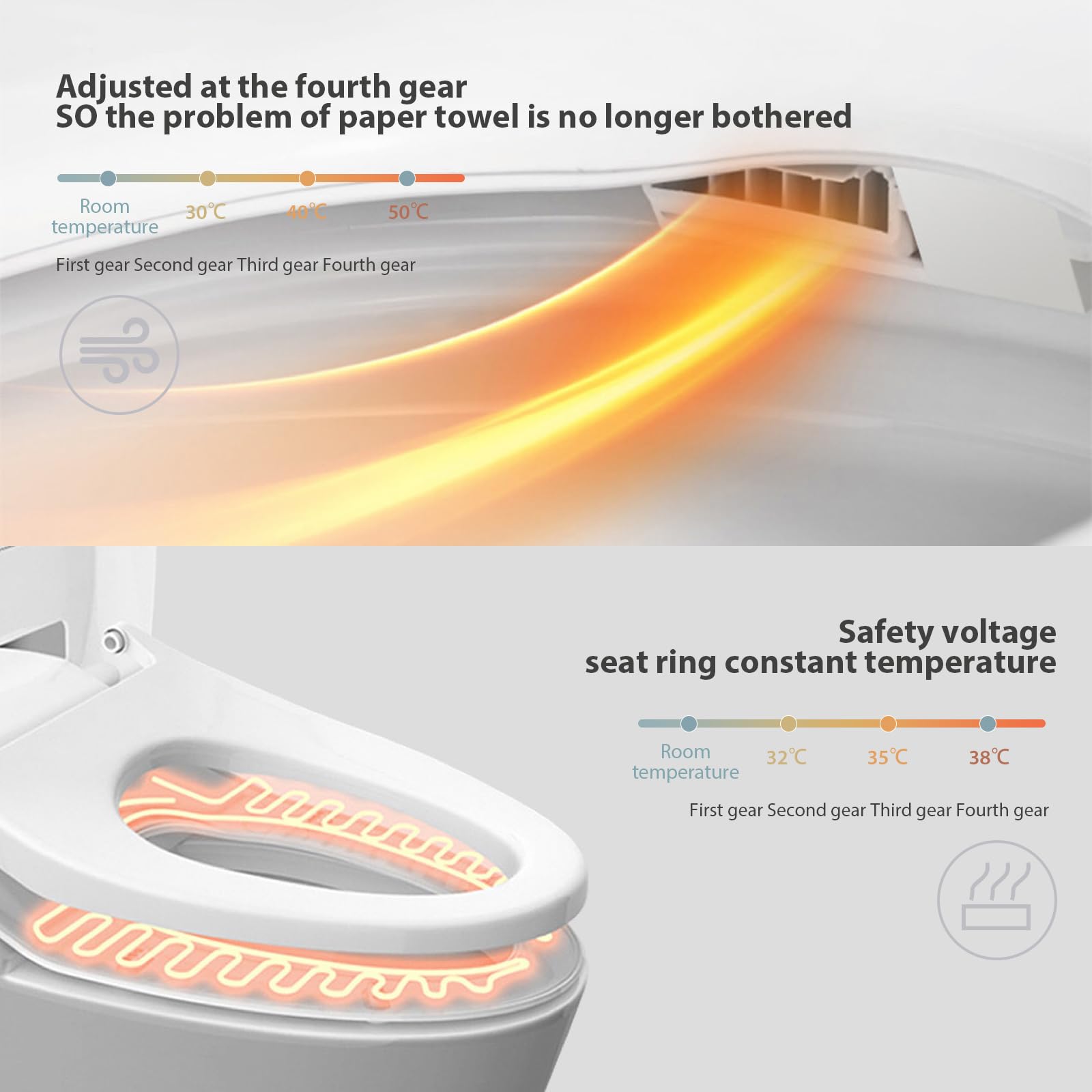 BWE Smart Toilet One-piece Bidet Toilet Seat, Foot Sensing, Auto Flush, Auto Open & Auto Close,Heated Seat, Warm Water and Dry, LED Digital Display, Wireless Remote Control