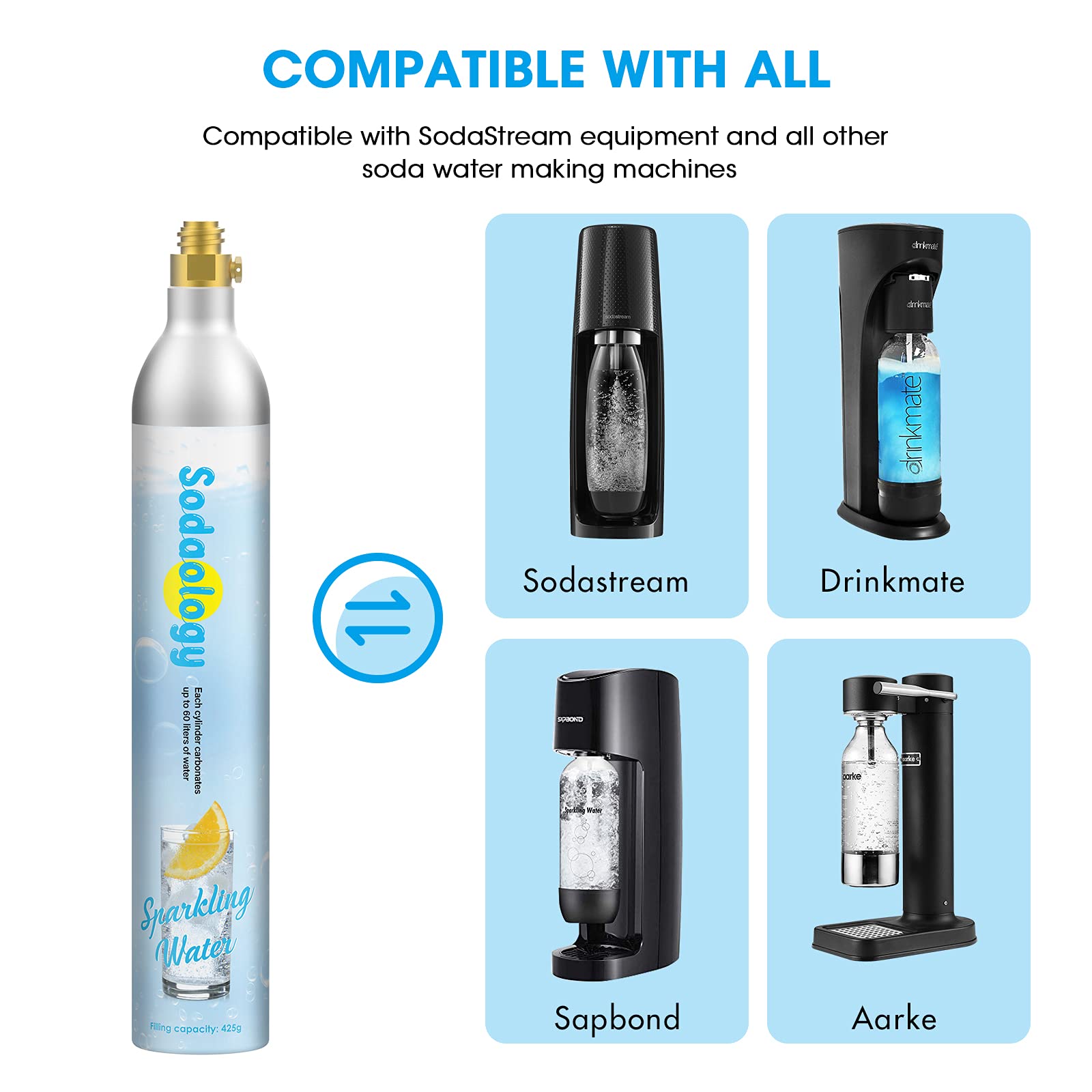 Sodaology 60L Co2 Carbonator Compatible with Sodastream Appliances [NOT FOR ART & TERRA],14.5oz, Set of 1