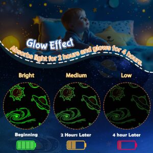 Glow in The Dark Galaxy Space Blanket Gifts for Boys Girls, Star Planet and Solar System Decor for Adult Kids, Birthday Christmas Valentines Day Spaceship Toys Gift for Age 3 4 5 6 7 8 9 10 Year Old