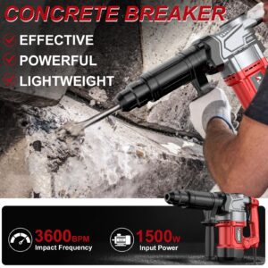 AOBEN SDS-MAX Demolition Jack Hammer Concrete Breaker, Demo Chipping Hammer, 1500W Electric Jackhammer, with Vibration Control and Safety Clutch, Includes Tool Case, Chisels