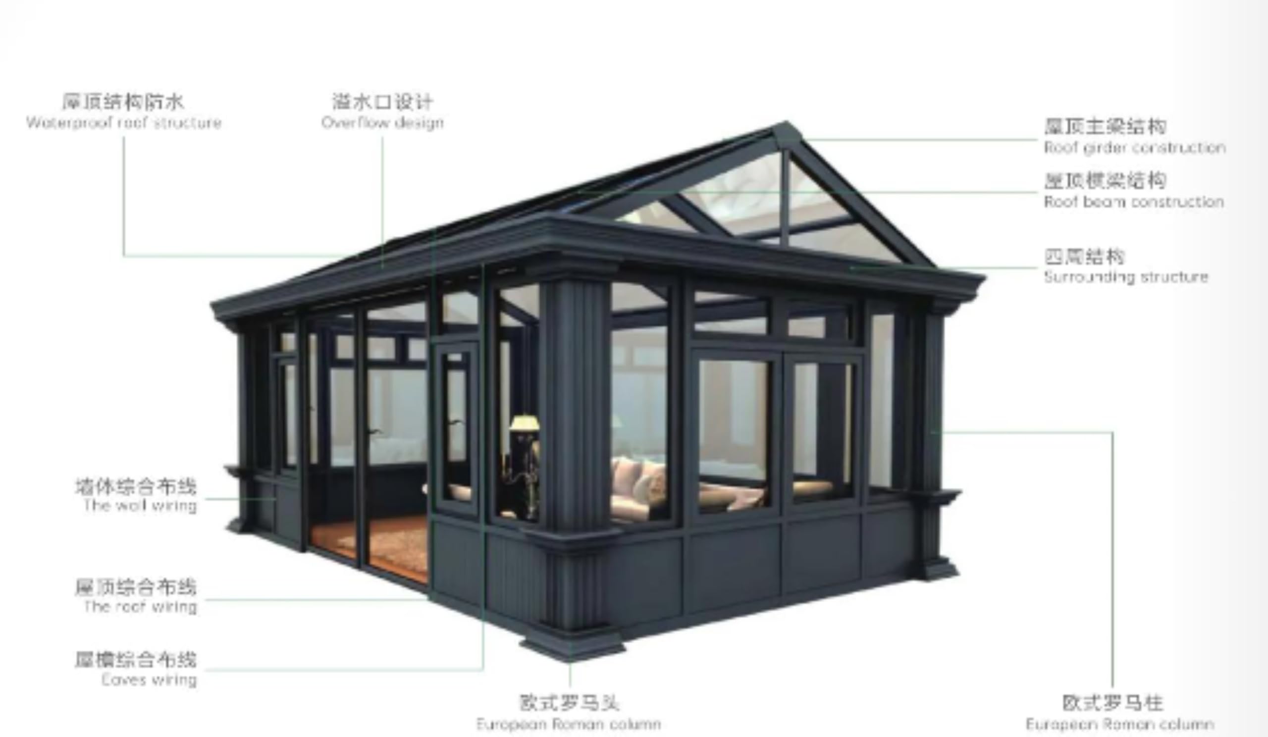 Generic Outdoor Waterproof Veranda sunroom Glass House Sunroom with Tempered Glass for Garden, Customized