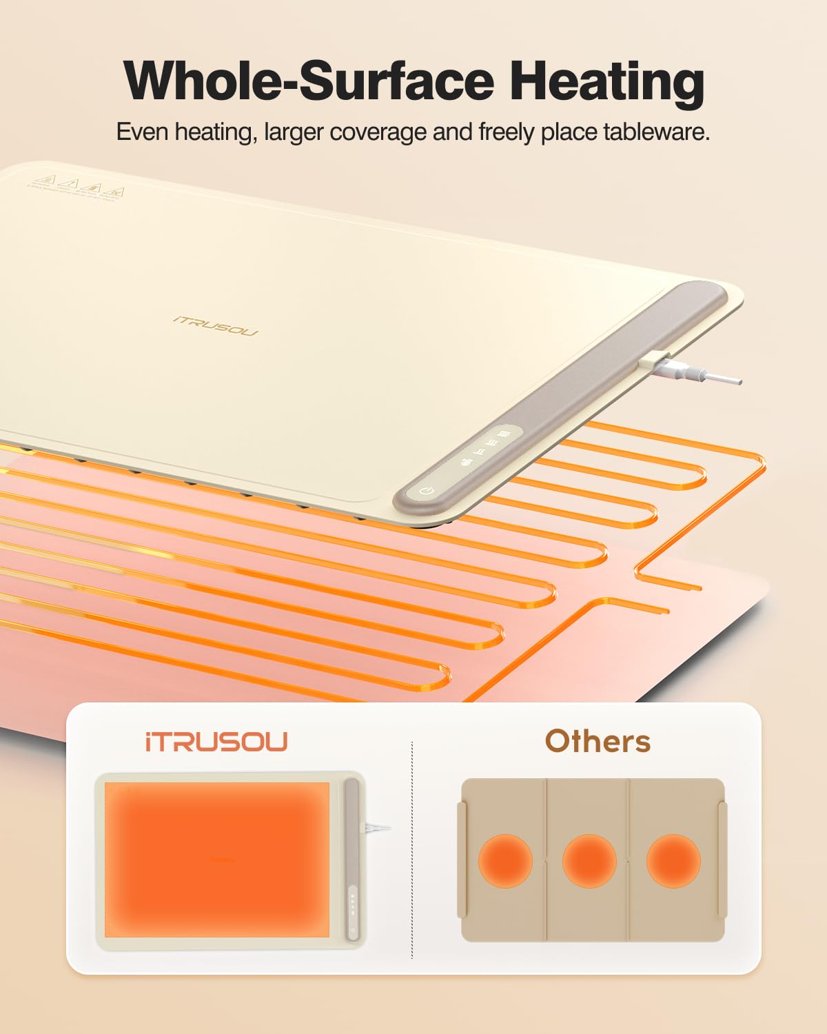 iTRUSOU Electric Warming Tray - Full Surface Heating,Rollable & Portable,Premium Silicone Nano-Material,3 Temperature Settings,Auto Shut-Off -Versatile Food Warmer for Gatherings,Parties,Everyday Use