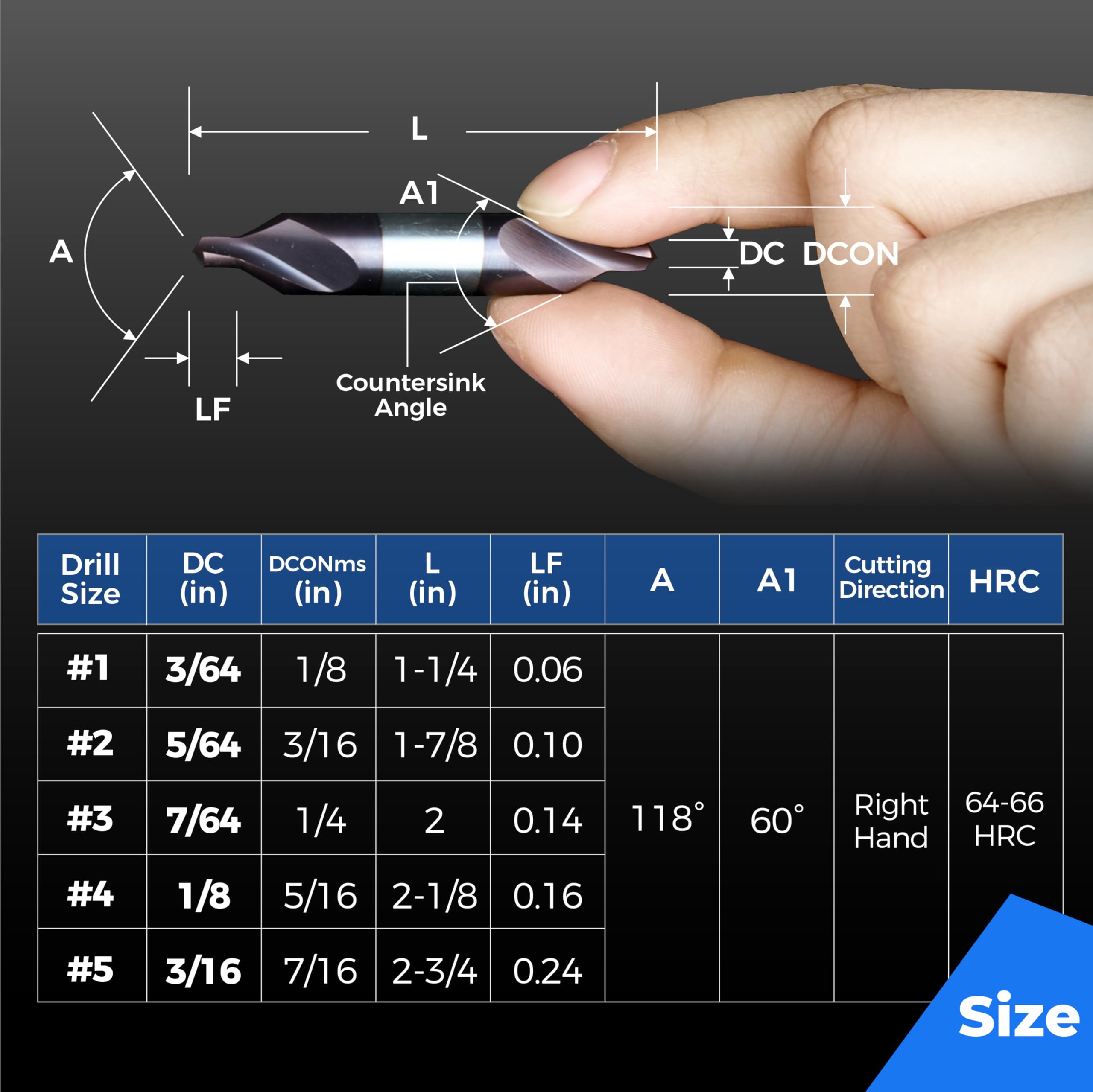 toolant Center Drill Bit Set, TiAlN Coated Cobalt M35 HSS Centering Drill Bit for Stainless Steel, Carbon Steel, Alloy Steel, Cast Iron, Copper, Other Hard Metals, #1-5, SAE 3/64"-3/16" (6pcs)