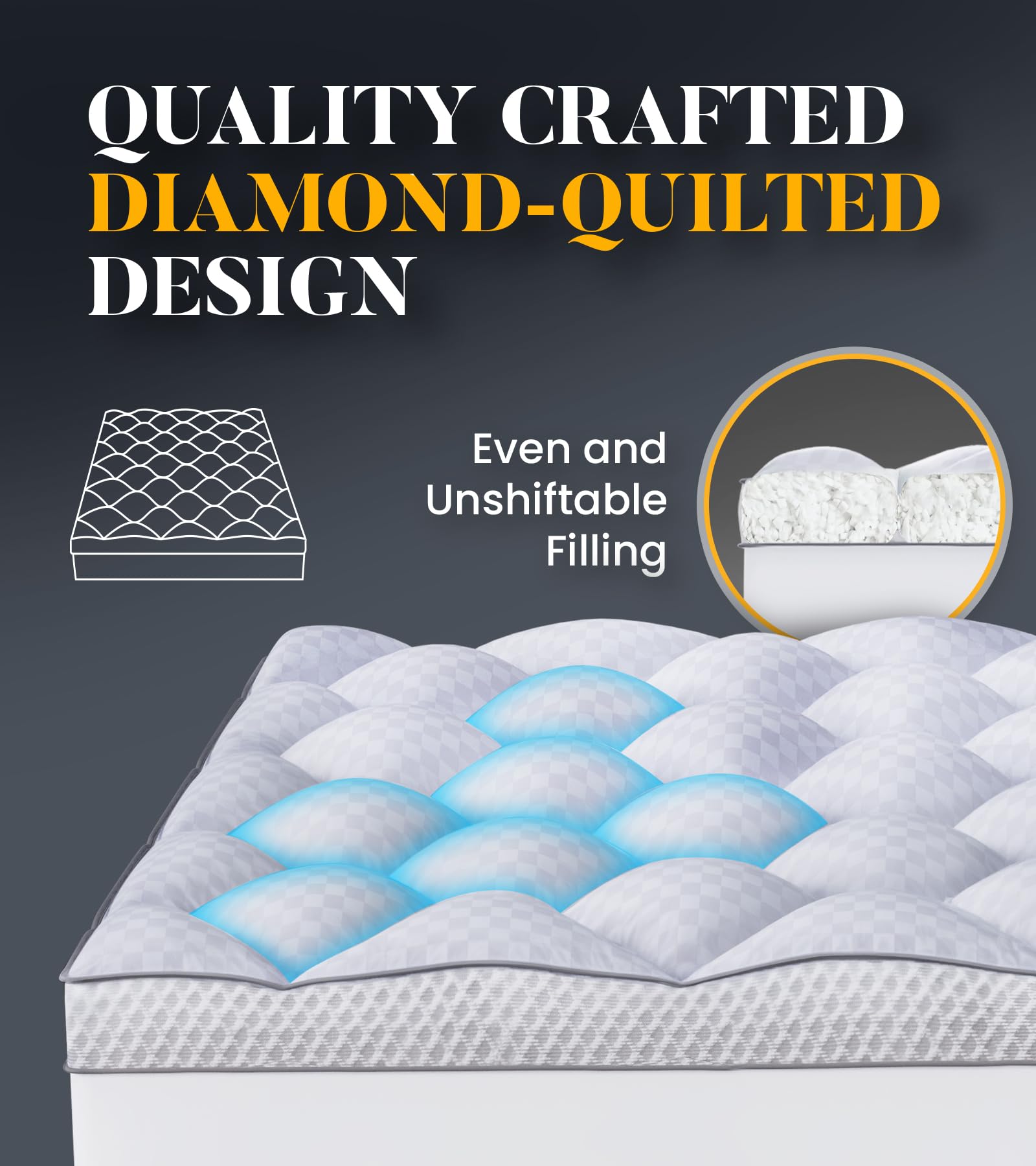 3 Inch Ultra-Fluffy Memory Foam Mattress Topper Queen for Back Pain, Extra Soft Pillow Top Queen Mattress Topper with 4X Support, Mattress Pad with Breathable Air Mesh Sides, 6-21'' Deep Pocket