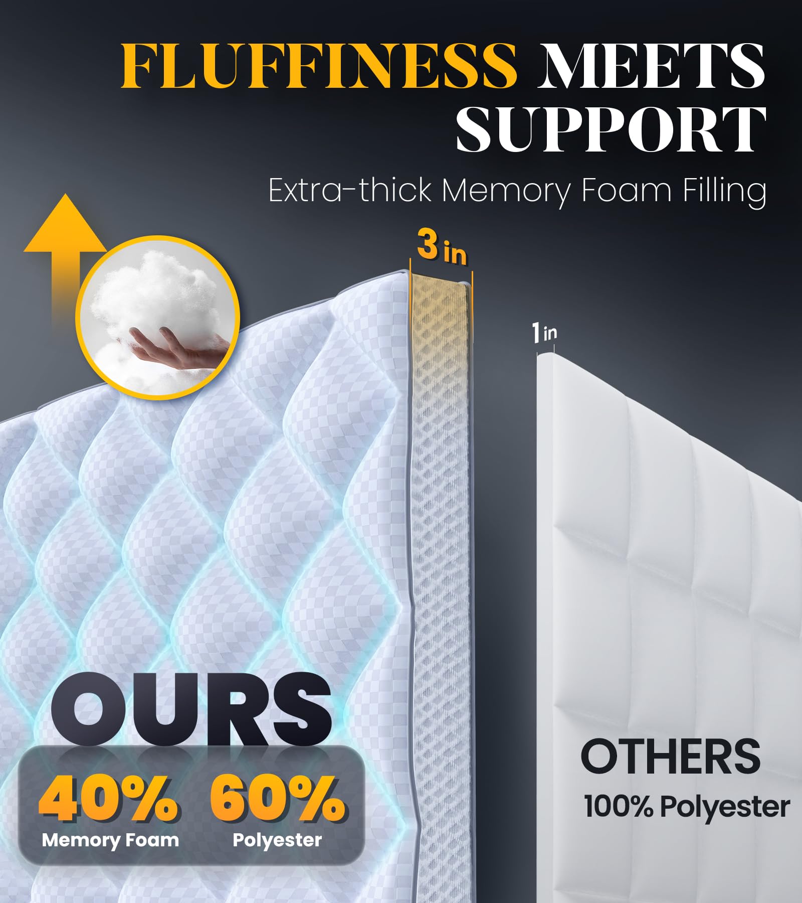 3 Inch Ultra-Fluffy Memory Foam Mattress Topper Queen for Back Pain, Extra Soft Pillow Top Queen Mattress Topper with 4X Support, Mattress Pad with Breathable Air Mesh Sides, 6-21'' Deep Pocket